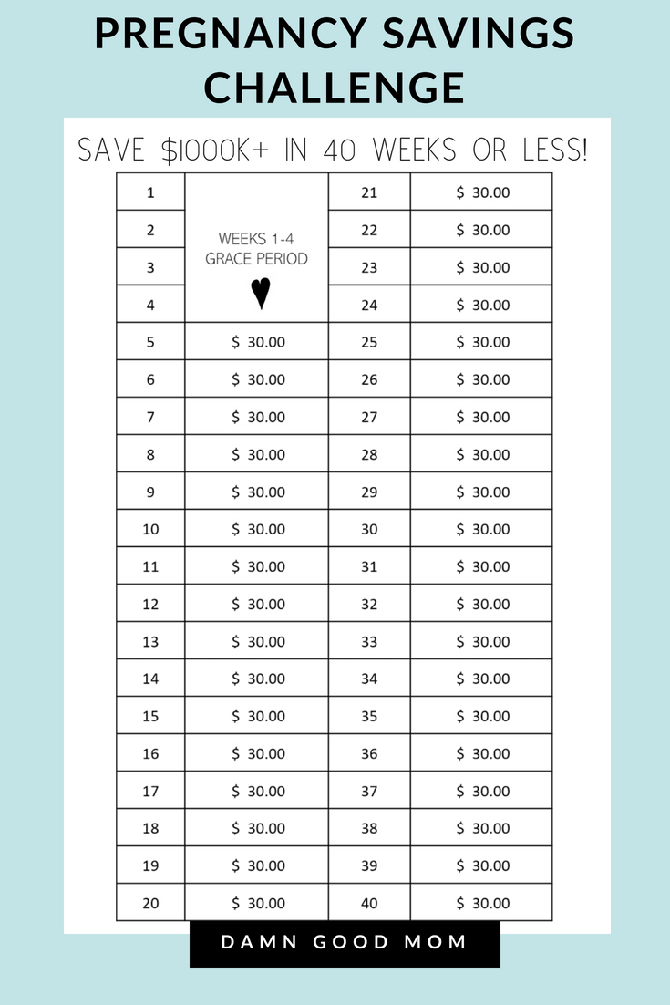 How to Stockpile Money While You're Pregnant - Damn Good Mom